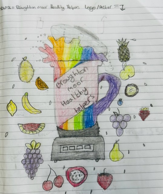 Broughton Moor Primary School – Centre for Leadership Performance